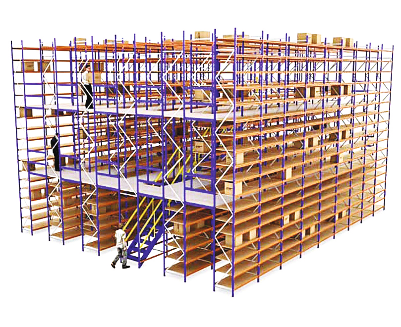 Best Industrial Storage Racks Manufacturer | Giraffe Storage